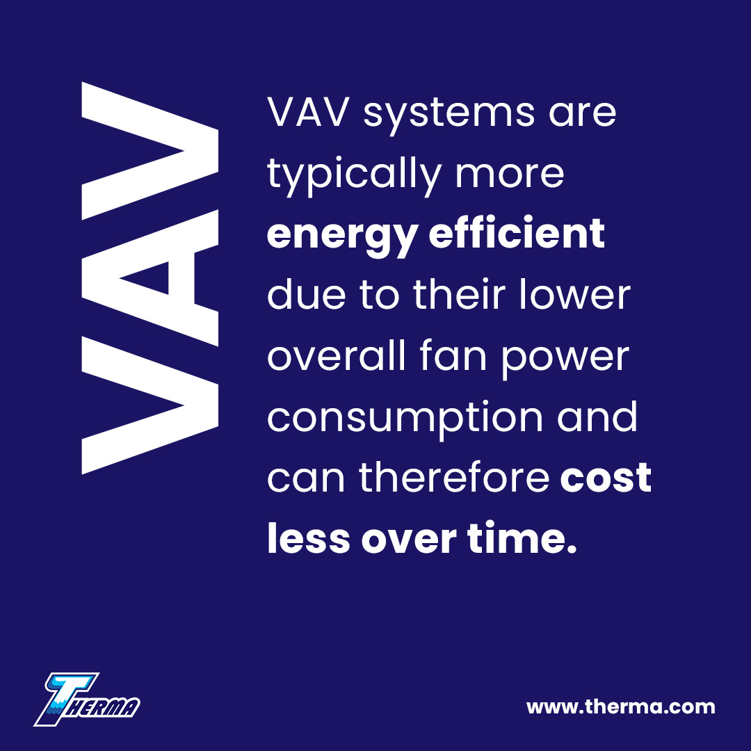 Variable Air Volume versus Constant Air Volume - Therma