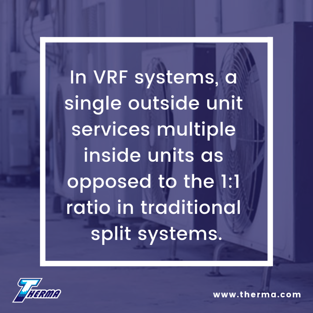 The Benefits of VRF & VRV Systems - Therma
