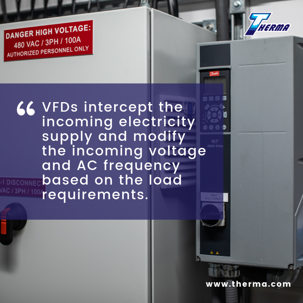 How To Save Energy With Vfds Variable Frequency Drives Therma