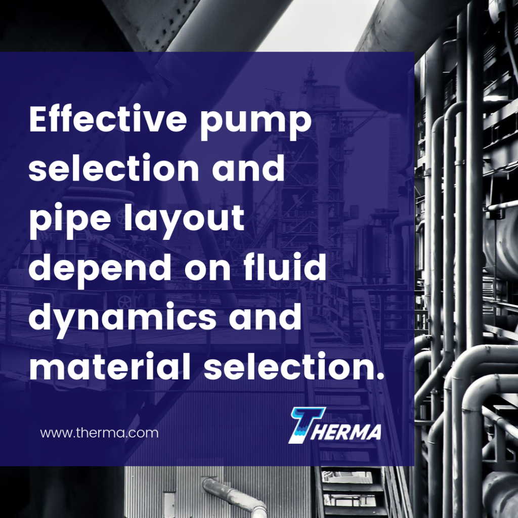 Fluid Dynamics for Piping Design - Therma