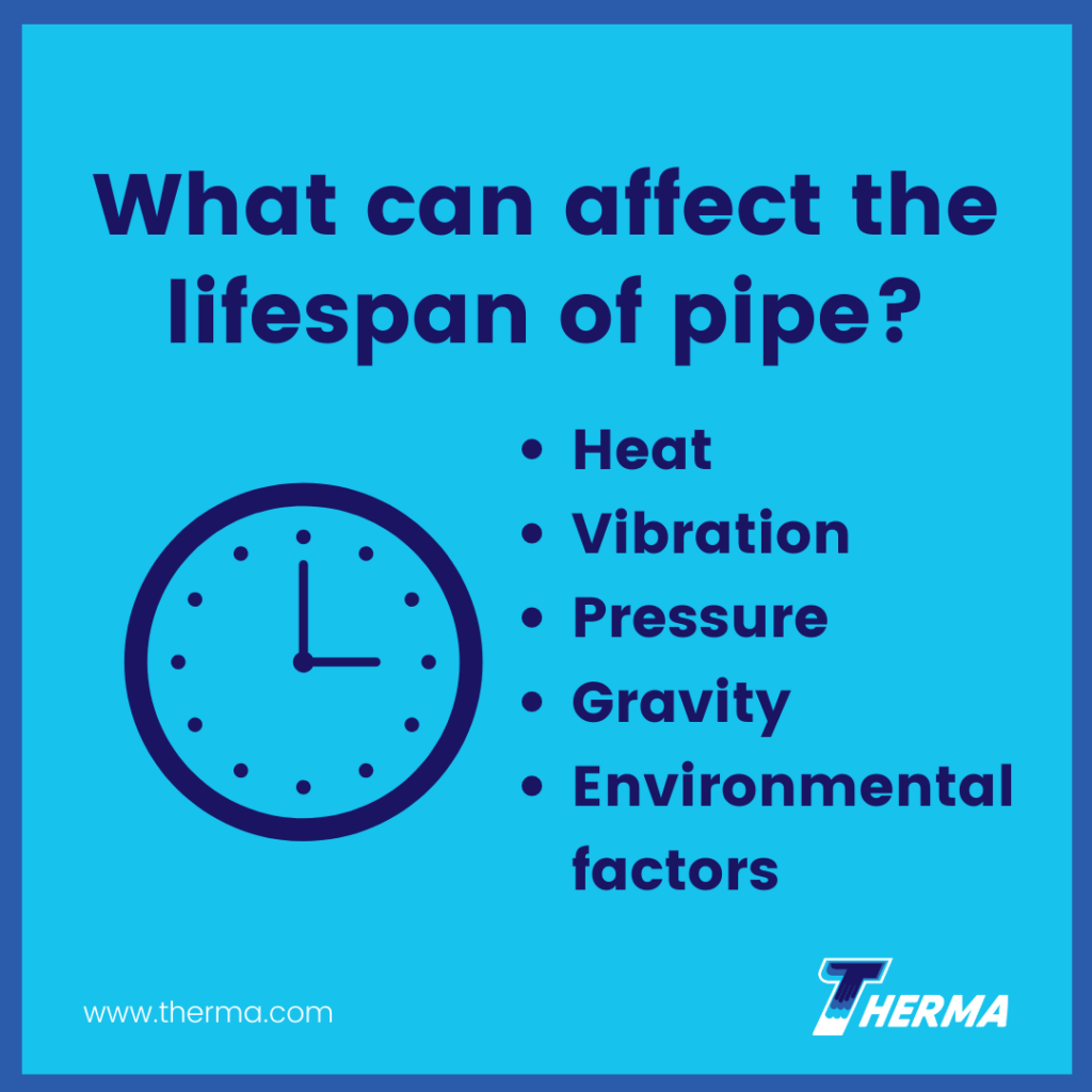 Performing a Pipe Stress Analysis - Therma