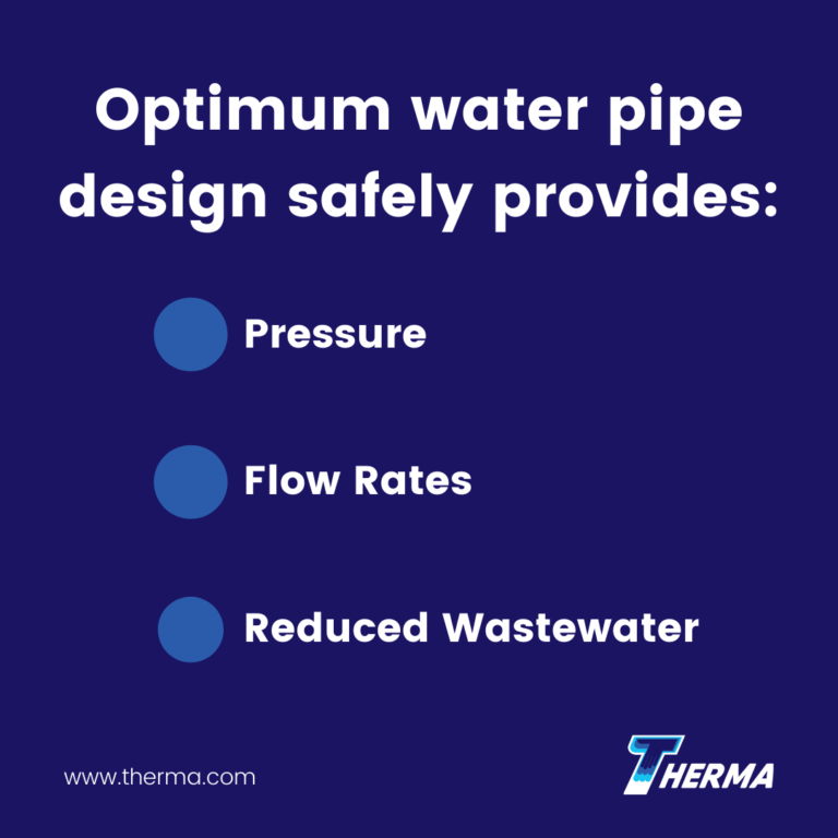 Domestic Water Pipe Design and Sizing Guide - Therma