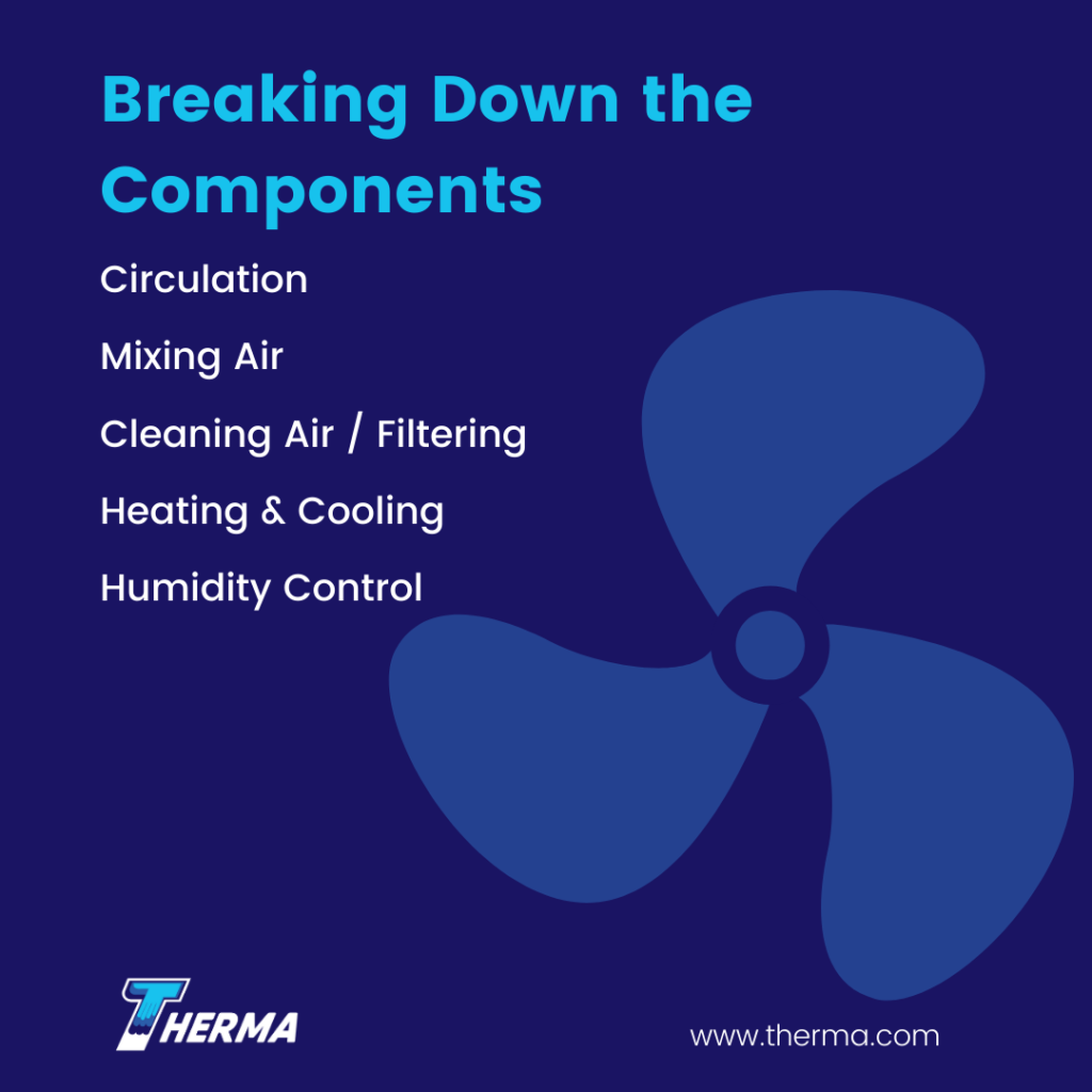 What Is AHU and Their Role in an HVAC System - Therma