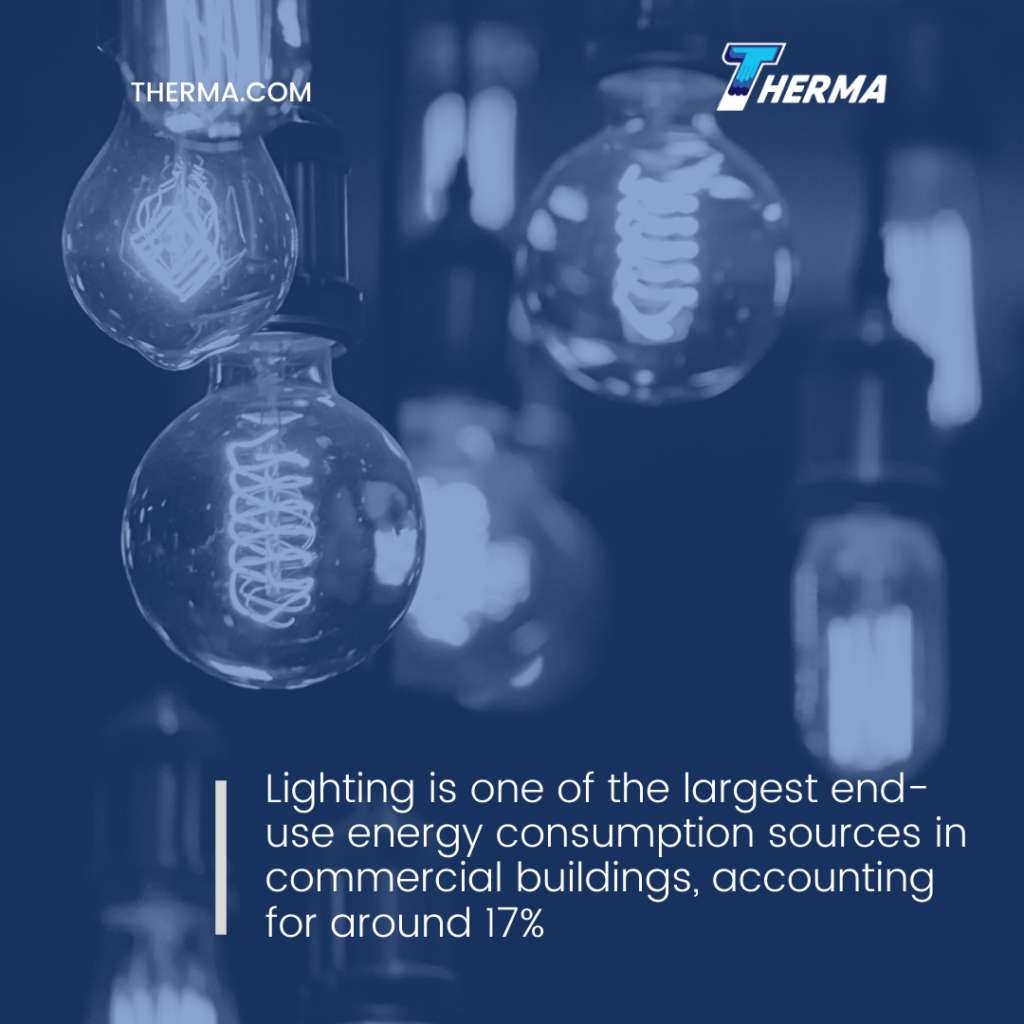 The Importance of Human-Centric Lighting Systems - Therma