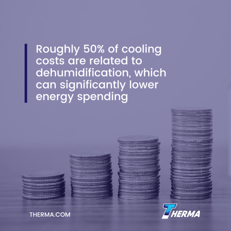 HVAC Economizers: Are They Worth It? - Therma