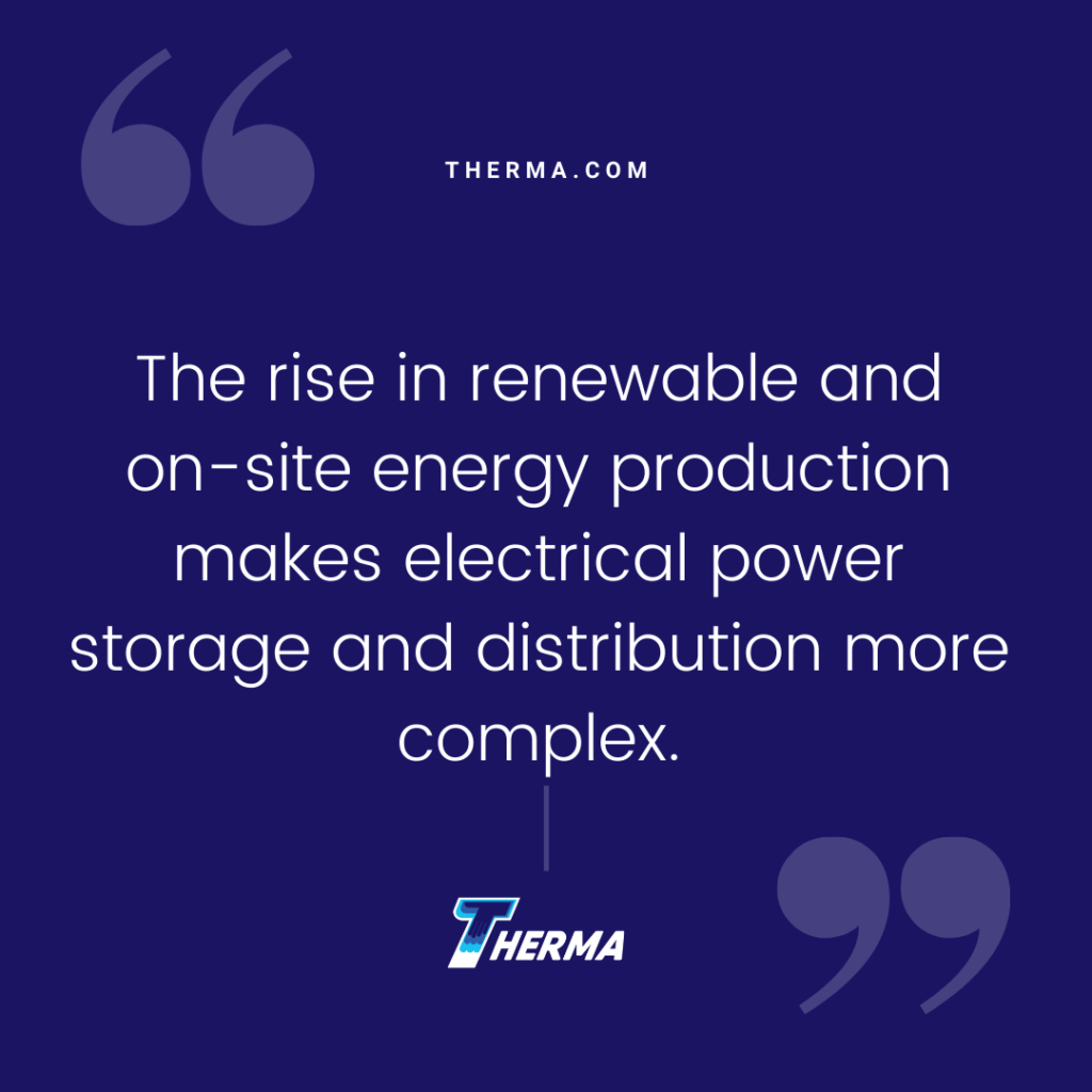 Smart Circuit Breakers: What They Are and Why You Should Use Them - Therma