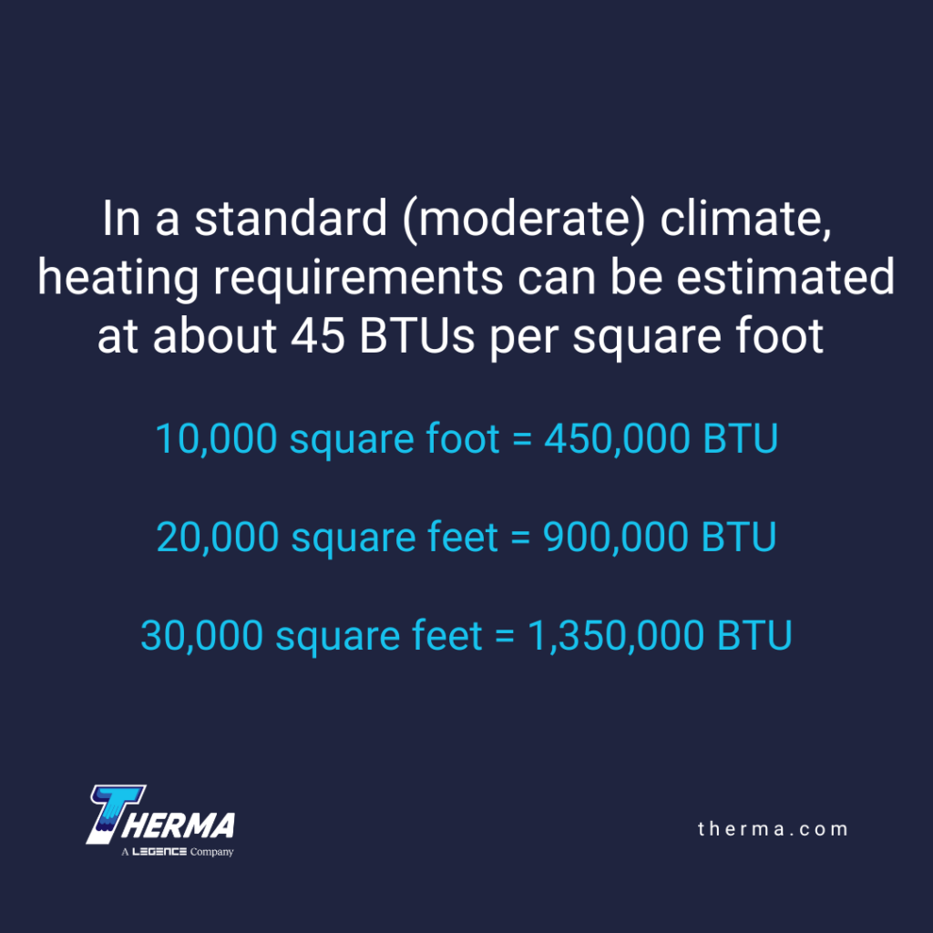 What Is BTU Understanding BTU Ratings And HVAC Efficiency Therma