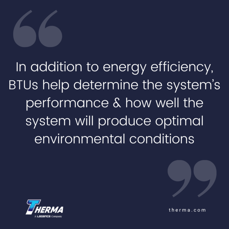 What Is BTU? Understanding BTU Ratings and HVAC Efficiency - Therma