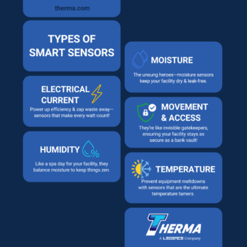 5 Smart Sensors For Predictive Maintenance in Commercial Buildings - Therma