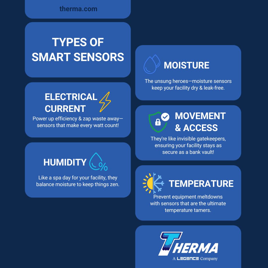 5 Smart Sensors For Predictive Maintenance in Commercial Buildings - Therma